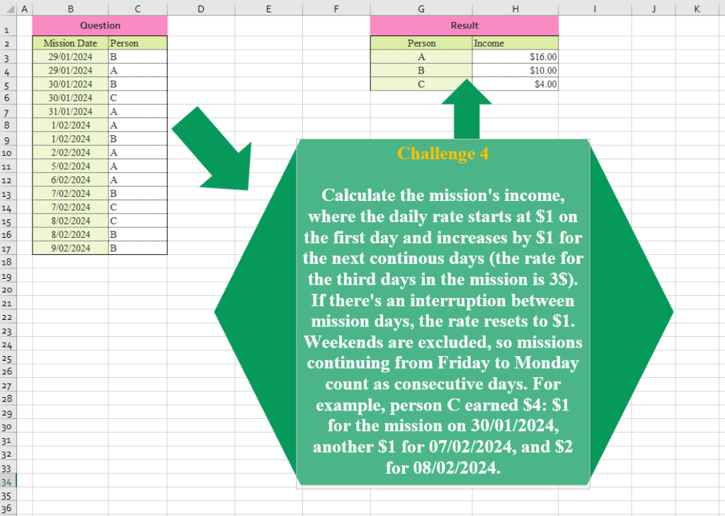 Advanced Calculation - OmidBI