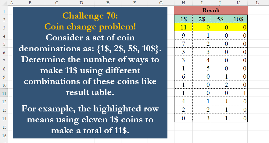 OmidBI - Master Data, Simplify Analytics, Empower Decisions