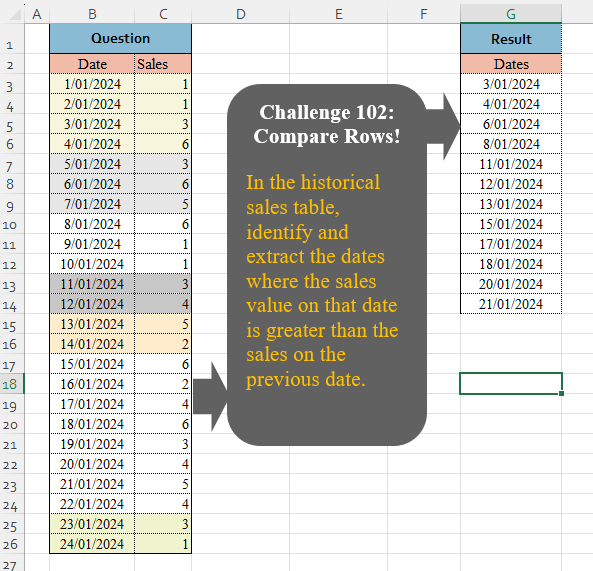 Aggregation & Summarization Archives - OmidBI