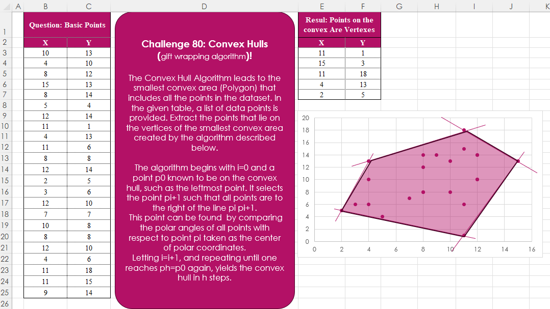 Advanced Mathematics Problem Archives - OmidBI