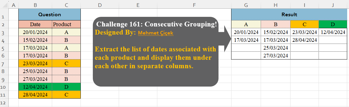 Custom Grouping! Part 11 - OmidBI