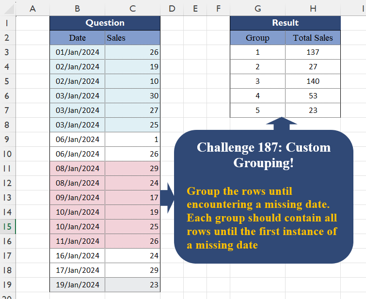 Custom Grouping! Part 17 - OmidBI