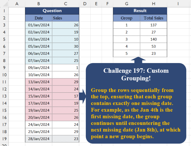 Excel Challenges Archives - OmidBI