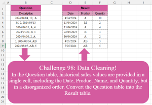 Data Cleaning! Part 1 - OmidBI
