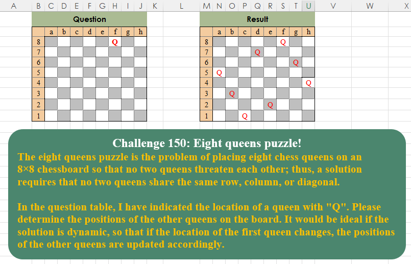 Advanced Mathematics Problem Archives - OmidBI