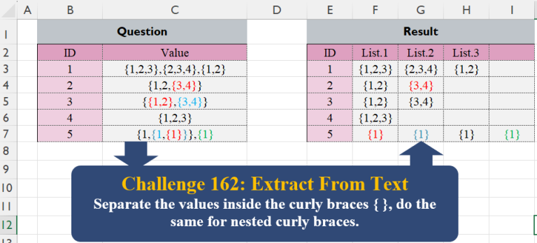 OmidBI - Master Data, Simplify Analytics, Empower Decisions
