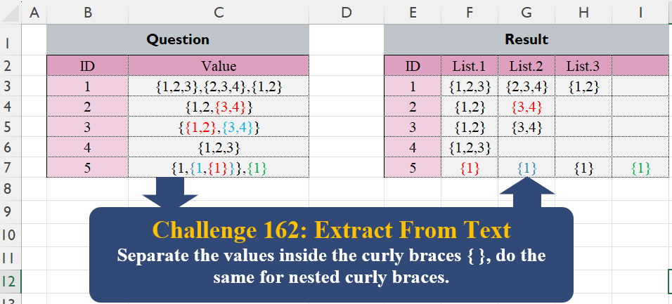 OmidBI - Master Data, Simplify Analytics, Empower Decisions