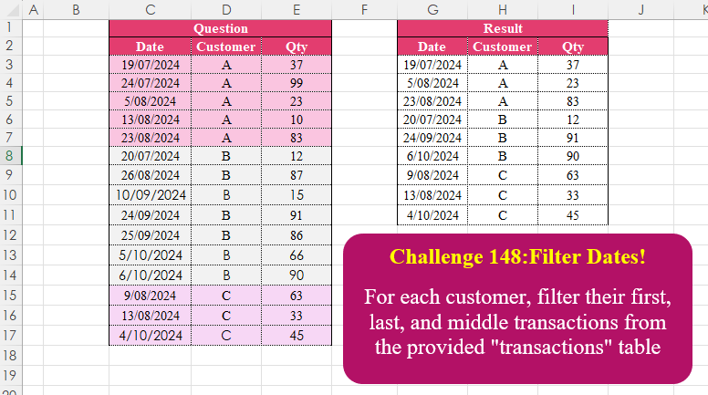 Filter Dates! - OmidBI