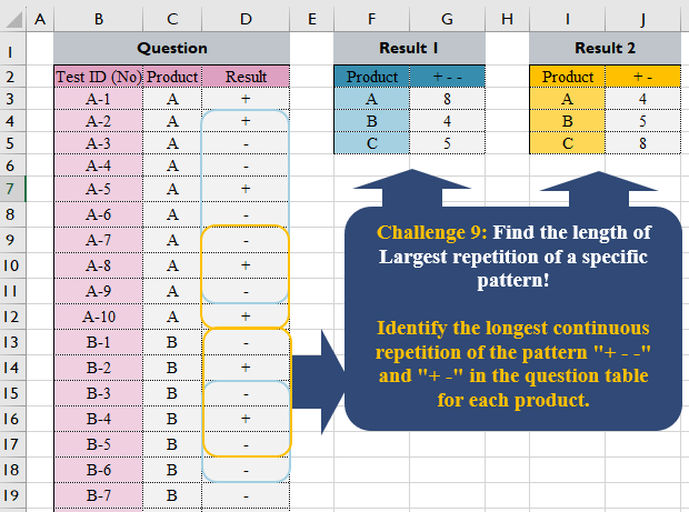 Find The Length Of The Largest - OmidBI