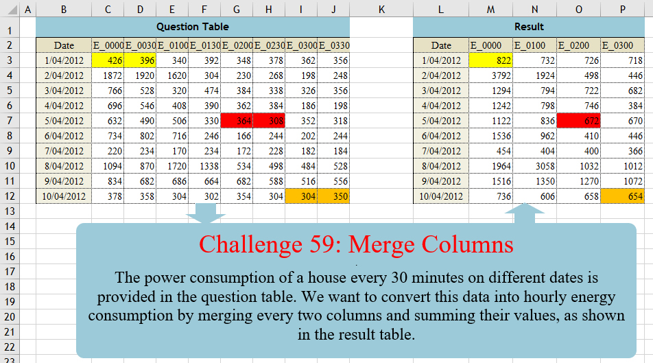 Merge Columns - OmidBI