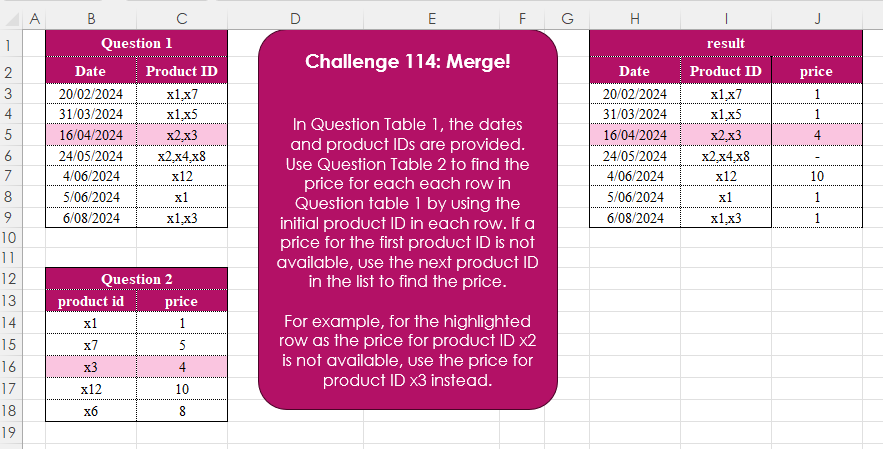 Merge! Part 1 - OmidBI
