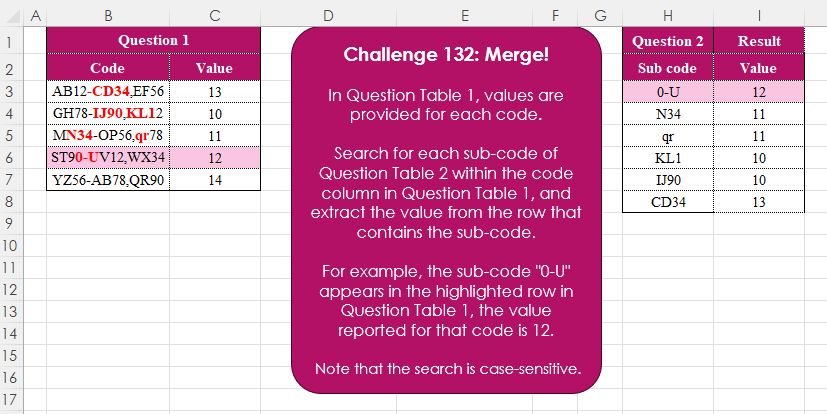Merge! Part 3 - OmidBI