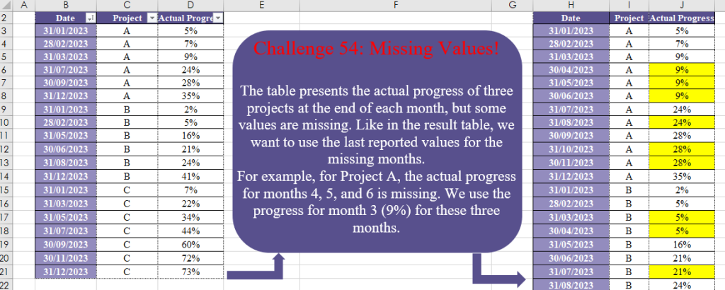 Missing Values! Part 1 - OmidBI