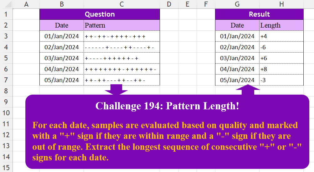 Excel Challenges Archives - OmidBI