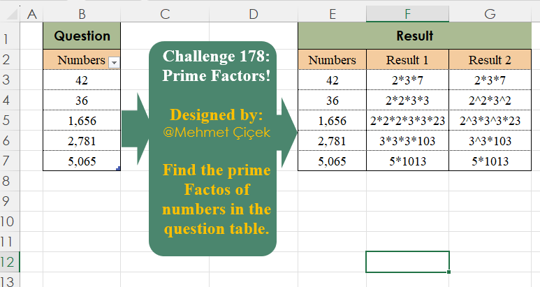 Prime Factors! - OmidBI