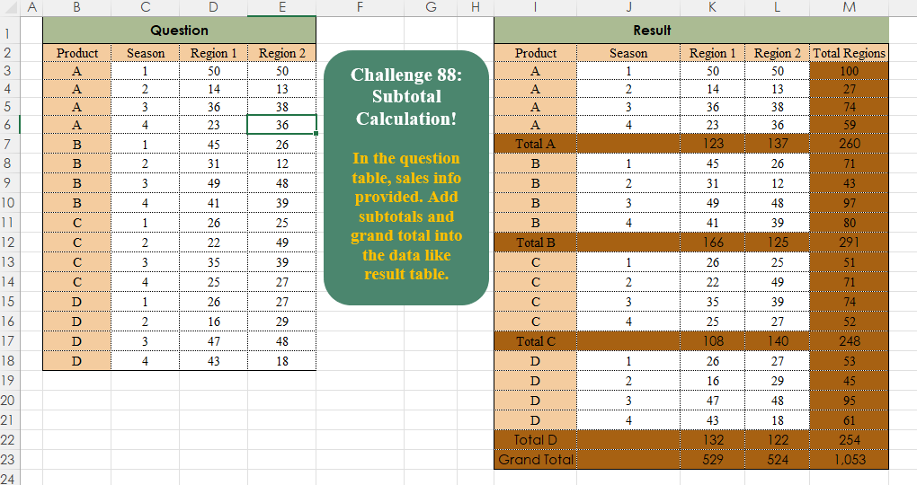 Subtotal Calculation! - OmidBI