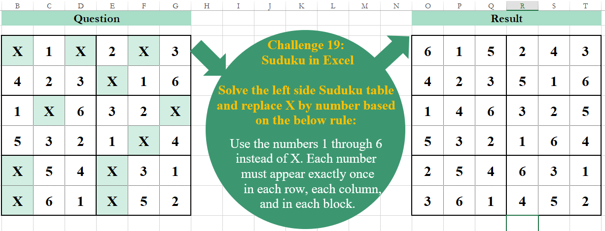 Sudoku In Excel - OmidBI