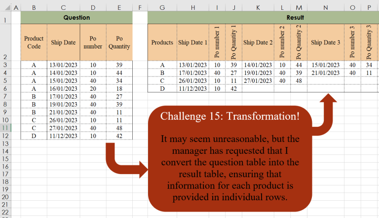 Table Transformation! Part 2 - OmidBI