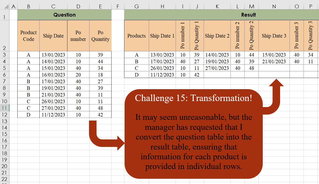 Table Transformation! Part 2 - OmidBI