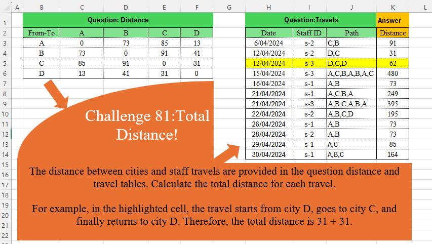 Total Distance! - OmidBI