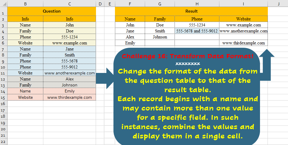 Transform Data Format! - OmidBI