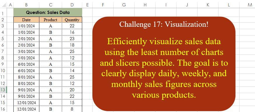 Visualization! - OmidBI