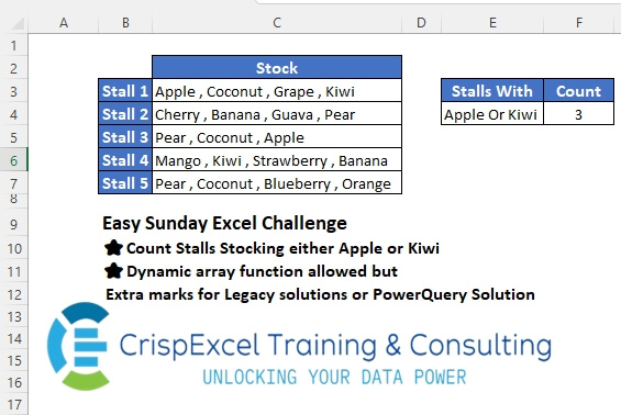 Lookup Student Scores by Subject in Excel
