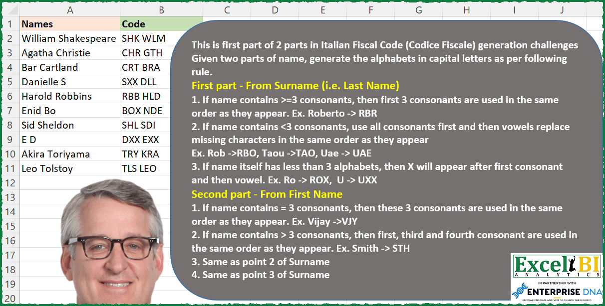 Generate Italian Fiscal Code with Digit Extraction