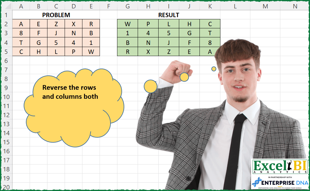 Reverse Rows and Columns with Excel Formula