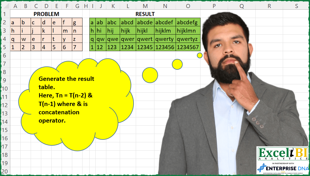 Generate Concatenation Table with Digit Extraction