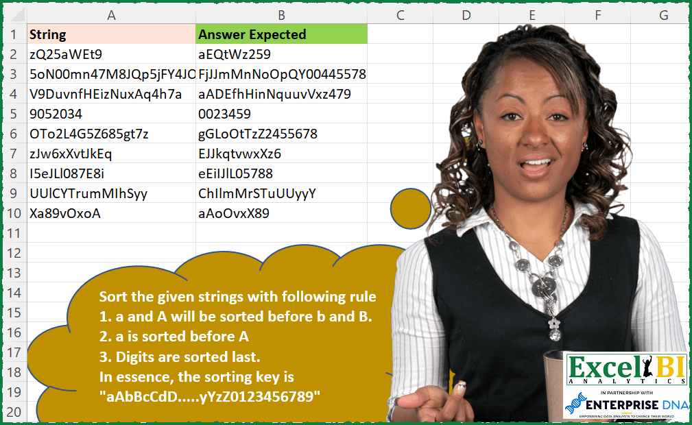 Sort with Custom Rules with Custom Cipher
