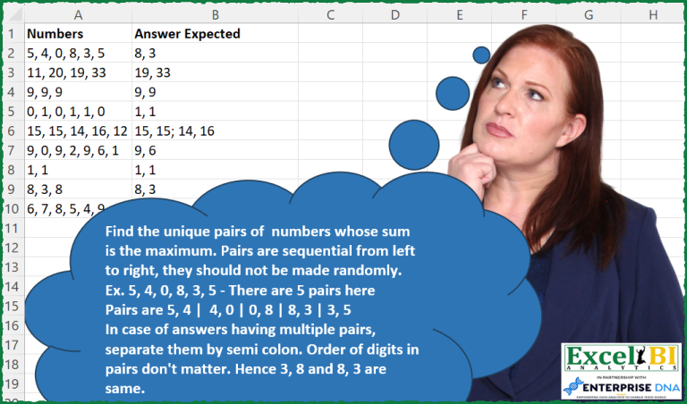 OmidBI - Master Data, Simplify Analytics, Empower Decisions