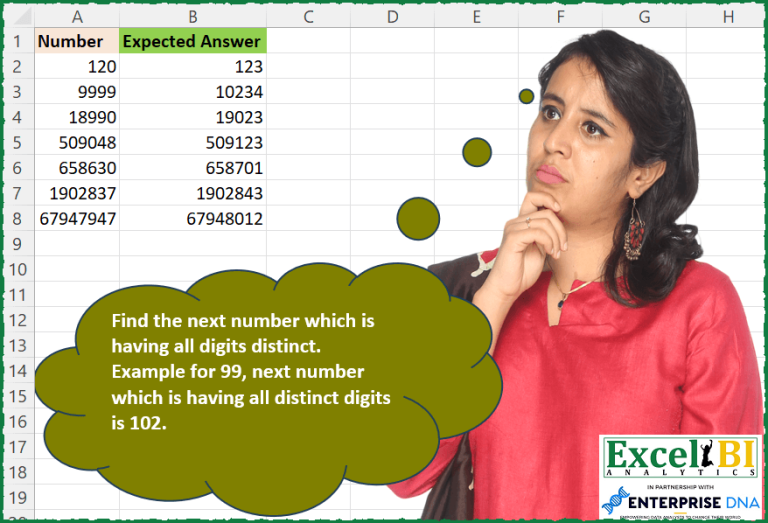 OmidBI - Master Data, Simplify Analytics, Empower Decisions