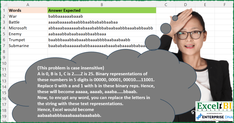 Encrypt Using Baconian Cipher - OmidBI
