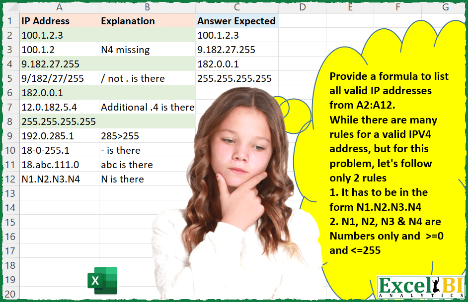 Validate IP Addresses with Formula