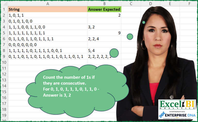 OmidBI - Master Data, Simplify Analytics, Empower Decisions