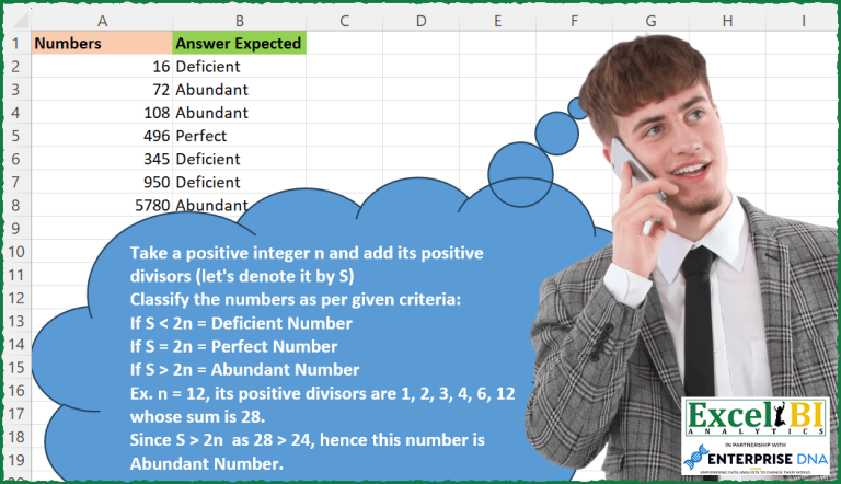 OmidBI - Master Data, Simplify Analytics, Empower Decisions