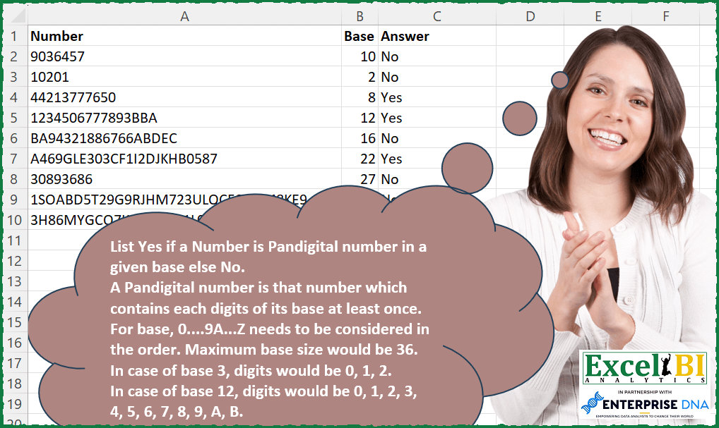 OmidBI - Master Data, Simplify Analytics, Empower Decisions