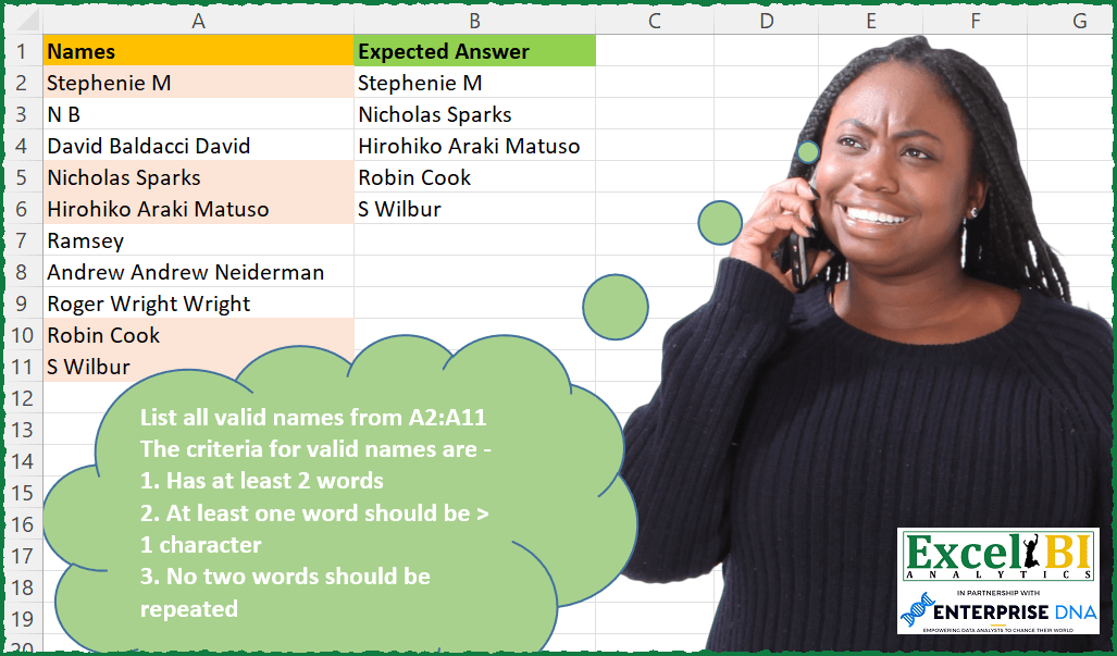 OmidBI - Master Data, Simplify Analytics, Empower Decisions