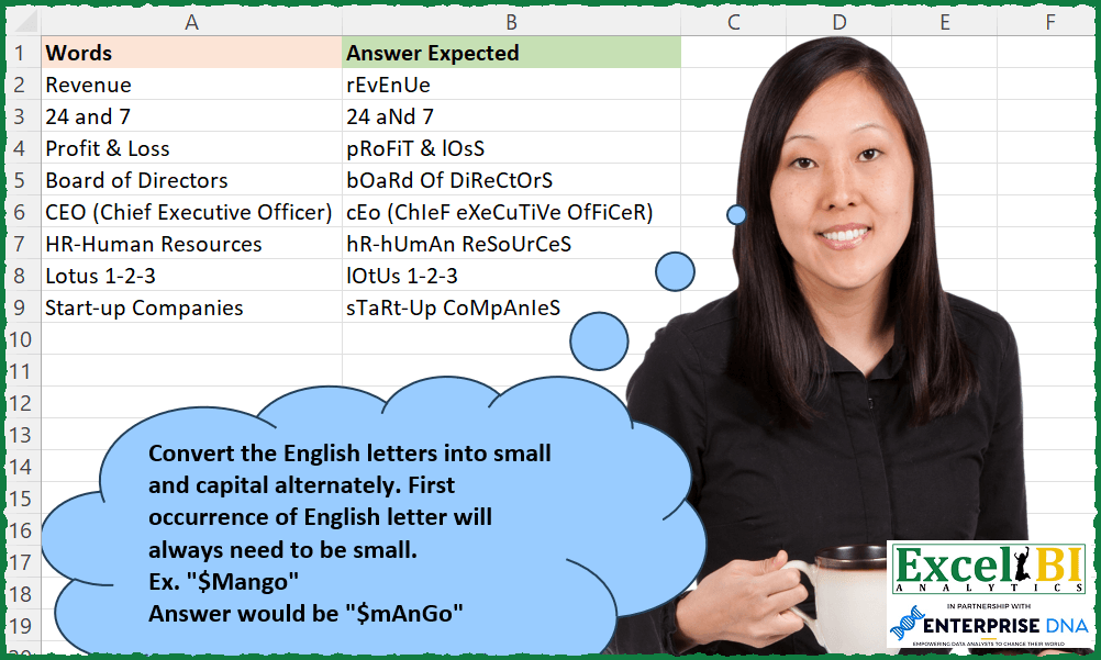 OmidBI - Master Data, Simplify Analytics, Empower Decisions