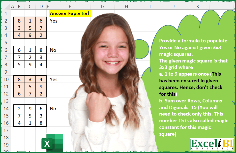 Check 3x3 Magic Square - OmidBI