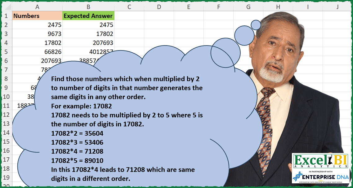 OmidBI - Master Data, Simplify Analytics, Empower Decisions