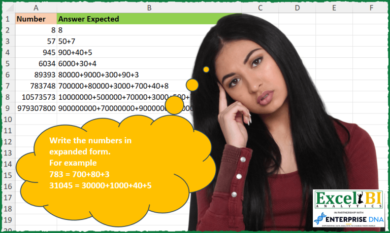 OmidBI - Master Data, Simplify Analytics, Empower Decisions