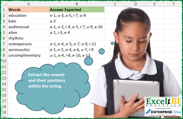 OmidBI - Master Data, Simplify Analytics, Empower Decisions
