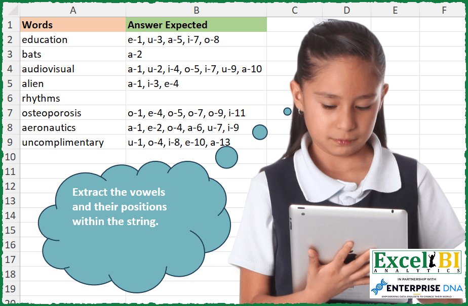 OmidBI - Master Data, Simplify Analytics, Empower Decisions