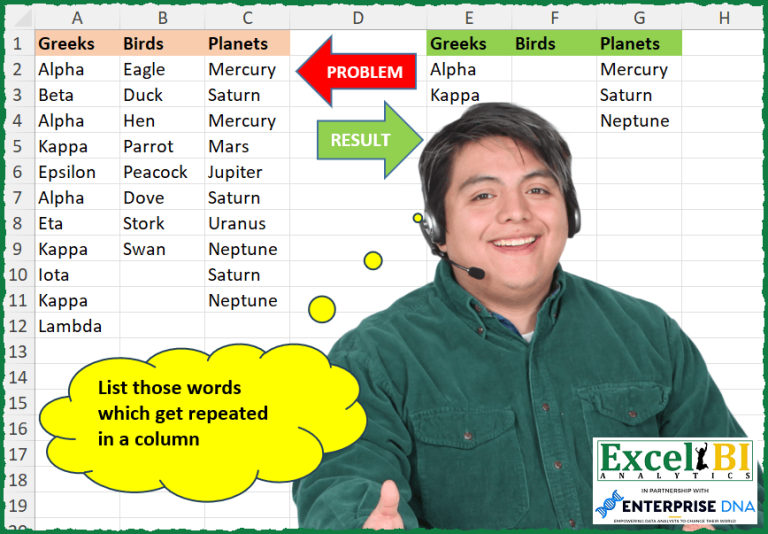 Detect Repeated Words in Column