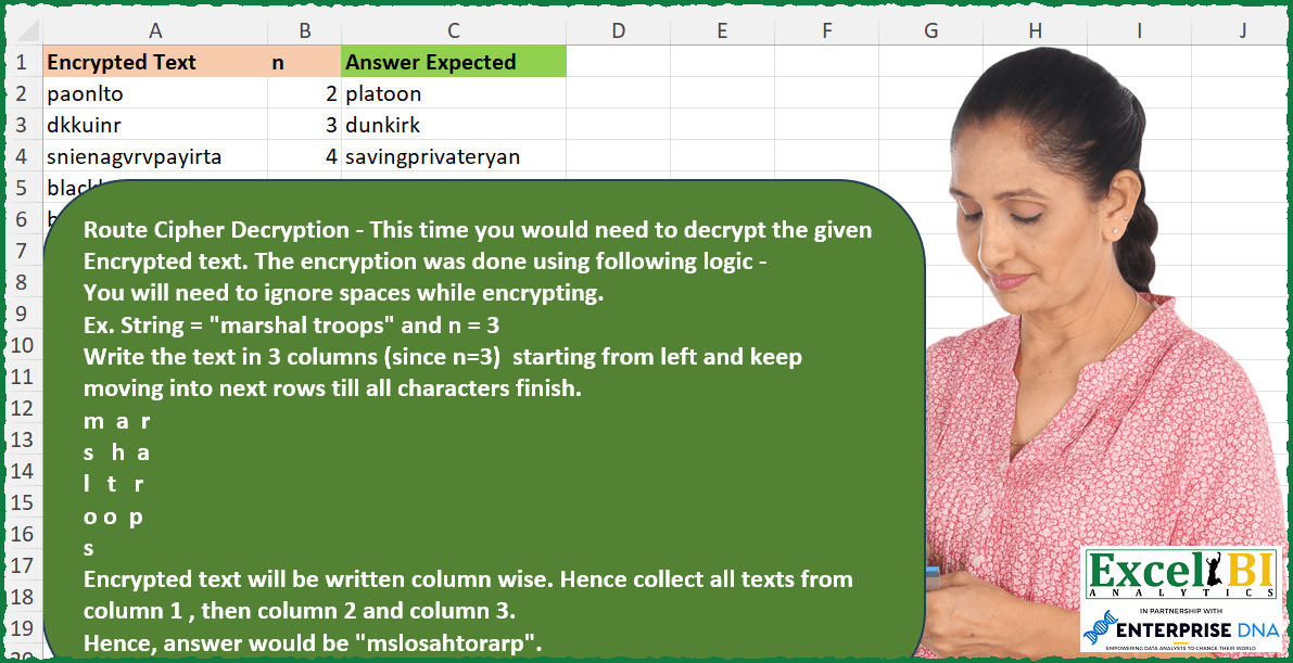 OmidBI - Master Data, Simplify Analytics, Empower Decisions