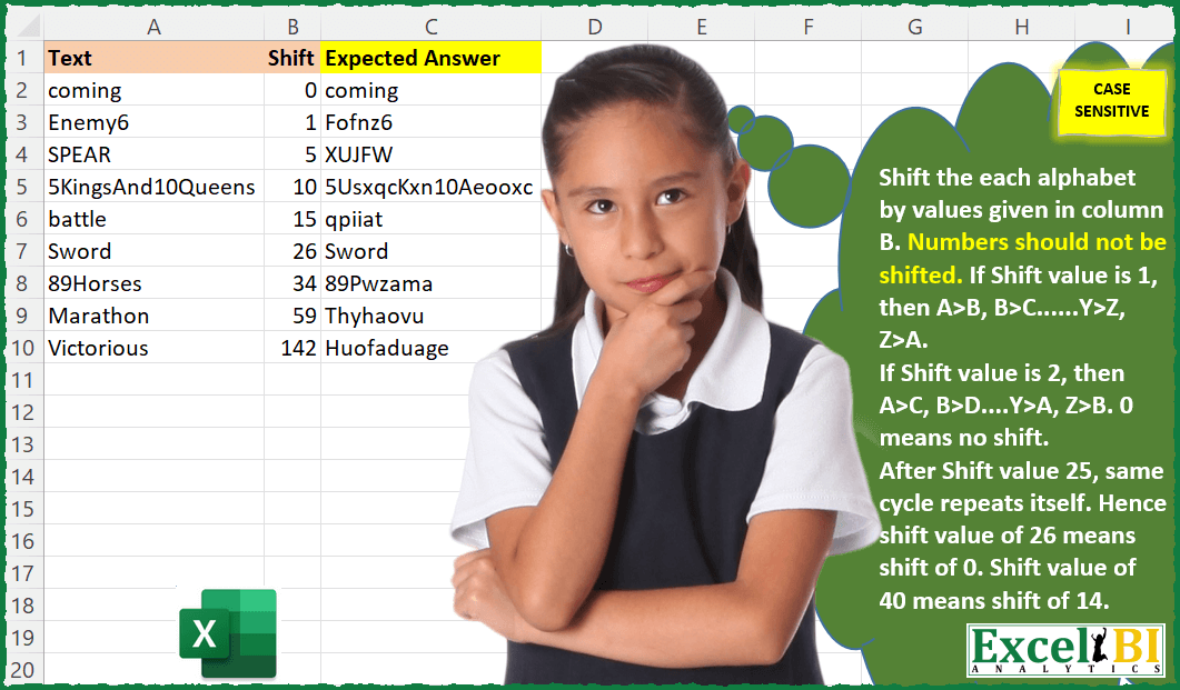 Shift Alphabets with Caesar Cipher
