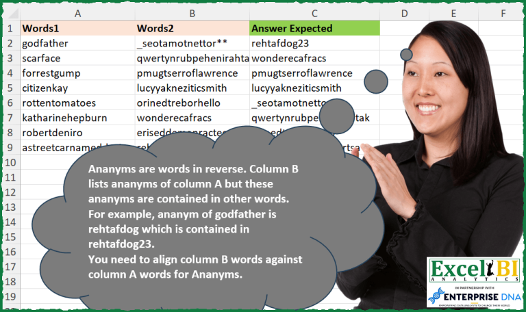 OmidBI - Master Data, Simplify Analytics, Empower Decisions