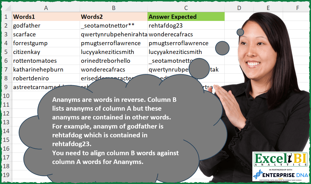 OmidBI - Master Data, Simplify Analytics, Empower Decisions